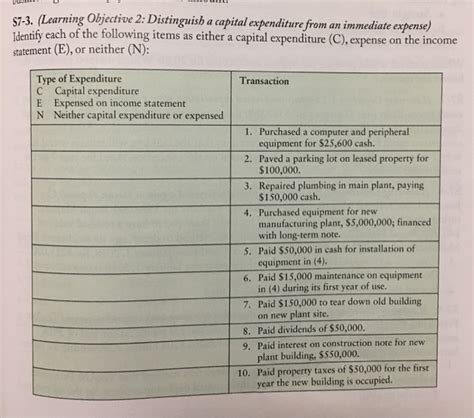 solved s7 3 learning objective 2 each of the following