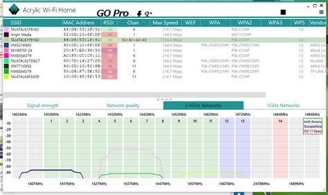 Recent Drop In Internet Speed On Wireless Ethernet OK Windows Forums