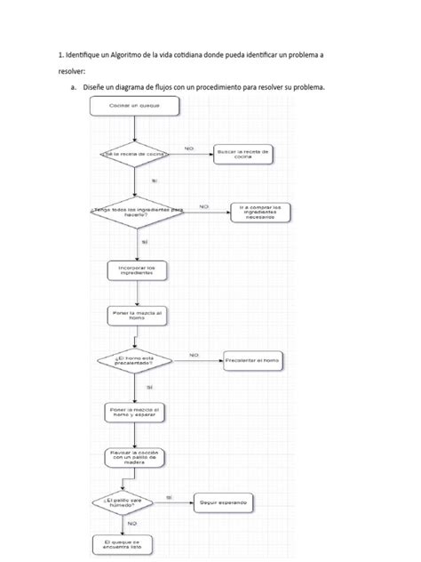 Actividad N°1 Algoritmos Y Estructura De Datos Pdf