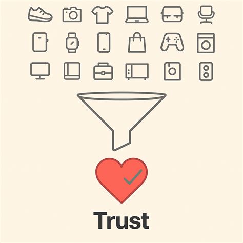 Branding Lessons From The Brand Gap How To Build A Brand That Stands