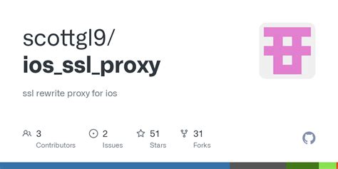 Iossslproxydocsfmipv3md At Master · Scottgl9iossslproxy · Github