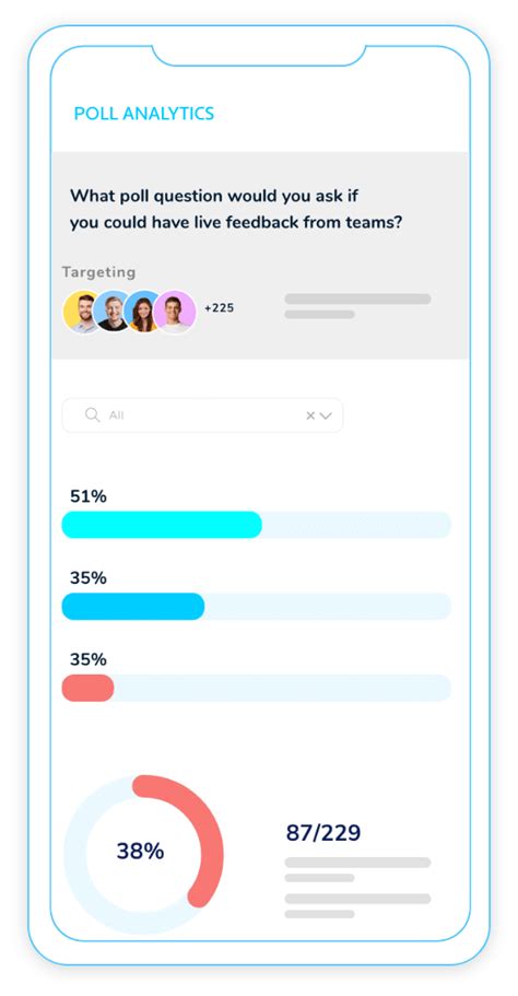 Frontline Employee Experience Management Software I Itacit