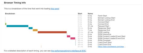 Nick Craver Stack Overflow How We Do Monitoring 2018 Edition