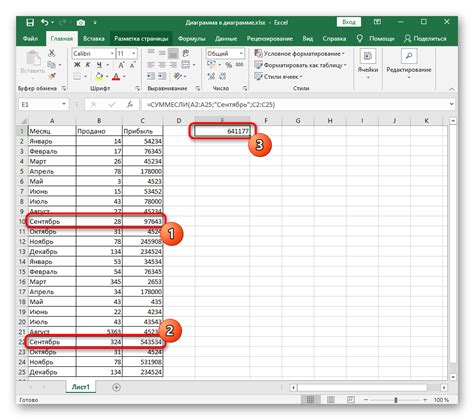 Примеры функции «СУММЕСЛИ в Excel