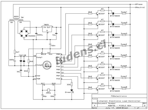 waliteknologi electronic load controller untuk sistem mikrohidro elc