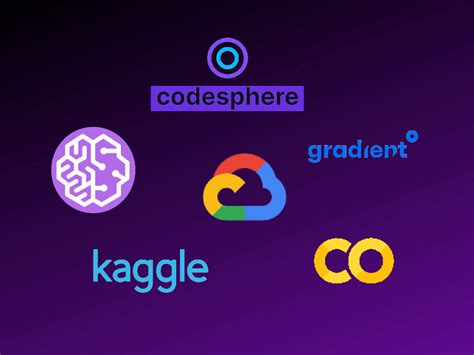 Best Free Cloud GPU Providers For Hobbyists