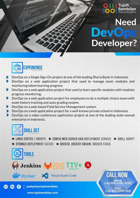 Padepokan Tujuh Sembilan On Linkedin Netprogrammer Pythonprogrammer Devopsprogrammer