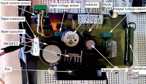 Boost Converter Prototype Download Scientific Diagram