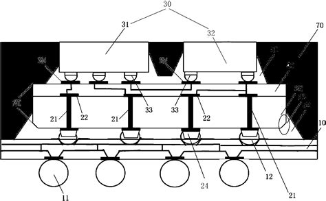 Integrated Packaged Semiconductor Device Eureka Patsnap
