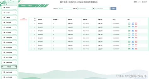 Ssmjavanodepythonphp基于微信小程序的cr公司建设项目信息管理系统【2024年毕设】 Csdn博客