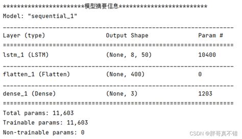 python实现pso粒子群优化循环神经网络lstm分类模型项目实战 pso lstm csdn博客