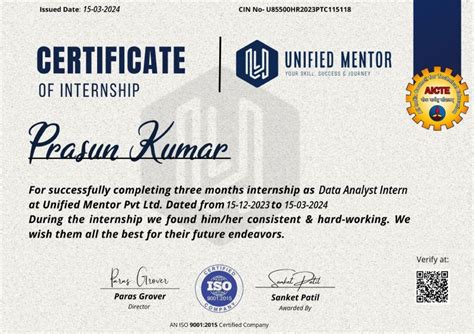 dataanalyst unifiedmentor dataskills prasun singh