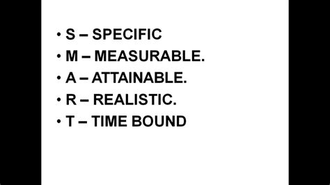 Research Methodology → Formulation Of Objectives Cuitutorial