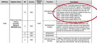 DS UB Q 在LOCK的状态下是否有寄存器能否读出解串后视频信号的timingvbp vfp vsync hbp hfp hsync等呢 接口论坛 接口