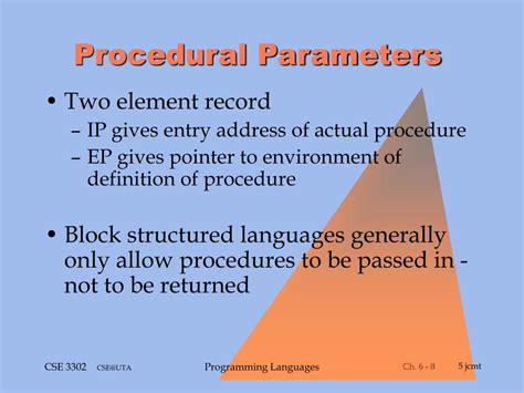 Ppt Cse3302 Programming Languages Notes Notes Notes Powerpoint