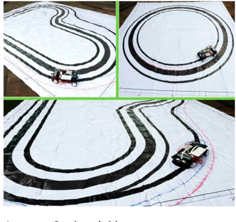 Figure 13 From Practical Nonlinear Model Predictive Controller Design