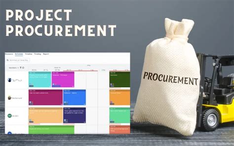 Project Procurement Management Process Benefits Responsibilities