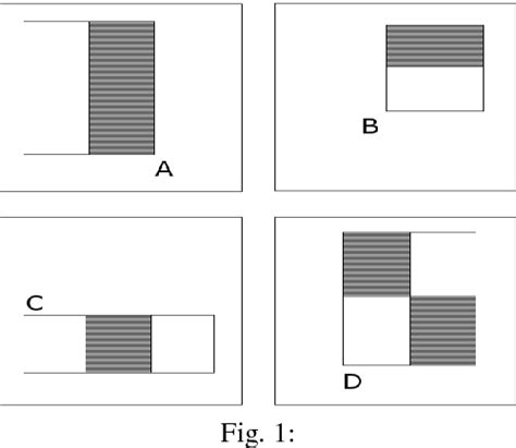 Figure 1 From Automatic Lip Reading Using Image Processing Semantic