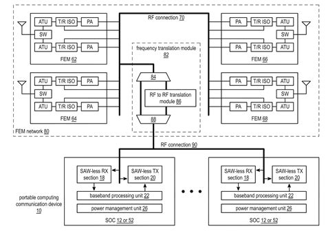Module Network Patented Technology Retrieval Search Results Eureka Patsnap
