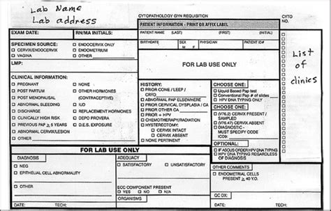 Revised Pap Test Requisition Slip Multiple Additions Deletions And Download Scientific
