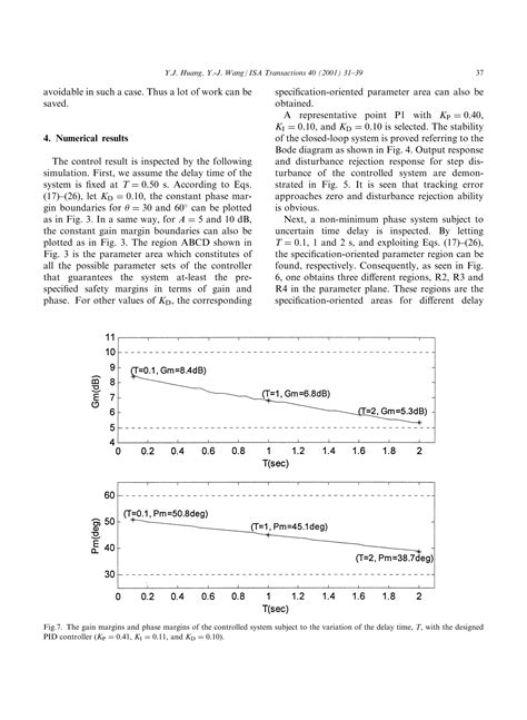 Robust Pid Controller Design For Non Minimum Phase Time Delay Systems Pdf