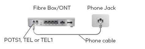 How Do I Set Up My Home Phone