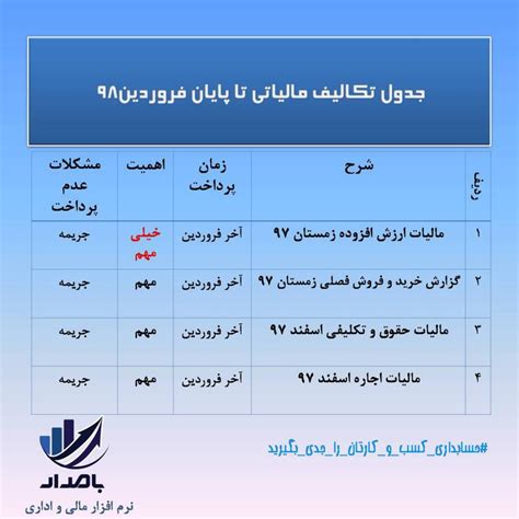 Arash Sardari آرش سرداری On Linkedin تقویم مالیاتی