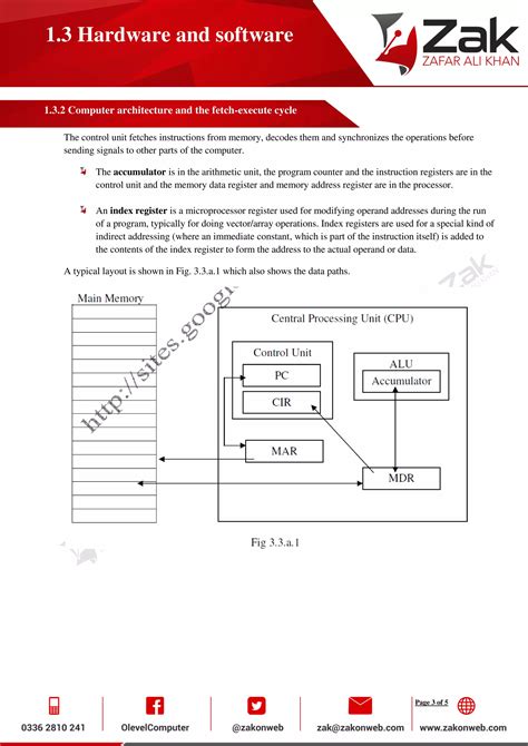 Computer Architecture And The Fetch Execute Cycle By Zak Pdf