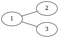 Practical Graph Theory Using Networkx Ernesto Garbarino