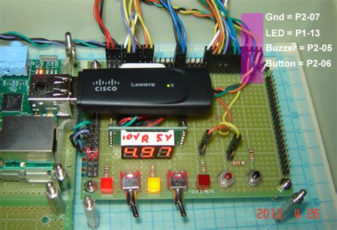 FongEye RPi Basic GPIO Testing Notes