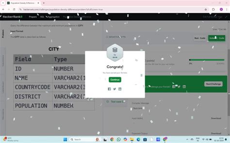 Aditya J Parida On Linkedin Sql Dataanalytics Learningjourney Hackerrank Problemsolving