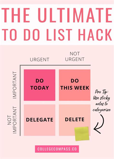 How To Prioritize Your To Do List The Ultimate To Do List Hack College Compass