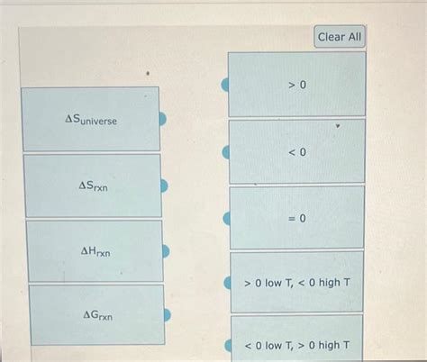 solved scoring your score will be based on the number of