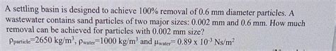 This Question Was Solved On Chegg Before But The Chegg