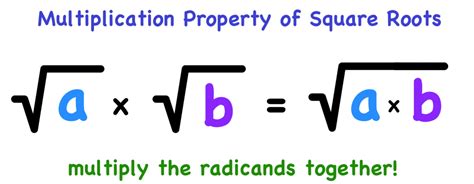 How To Multiply Radicals In 3 Easy Steps — Mashup Math