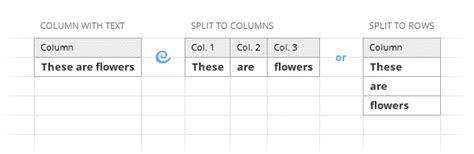 Split Cells In ExcelUltimate Suite Text Tools Help