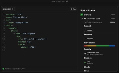 End To End Api Testing Guide And Best Practices Dev Community