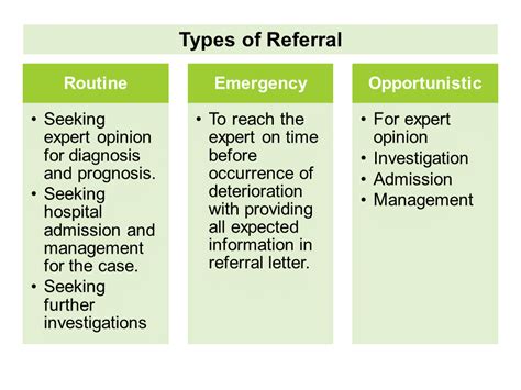 Referral System