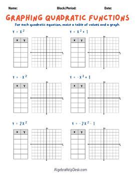 Graphing Quadratic Functions By Algebra Help Desk TPT