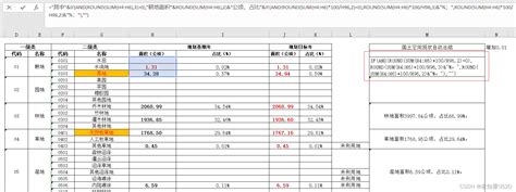 菜鸟の笔记 利用Excel自动总结表格数据 自动链接word文本