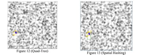 Github Tejasri007quad Trees Versus Spatial Hashing