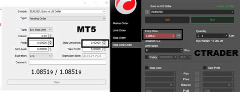 How To Place A Stop Limit Order On Ctrader In Ctrader Their Is No Option For Stop Limit Price