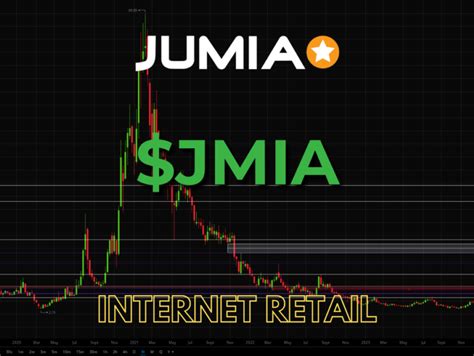 How To Trade With Machine Learning Lorentzian Classification Pb