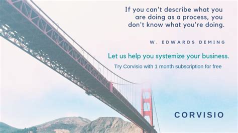 Mehmed Feyzi Aktas On Linkedin Corvisio Okr And Hr Management Software