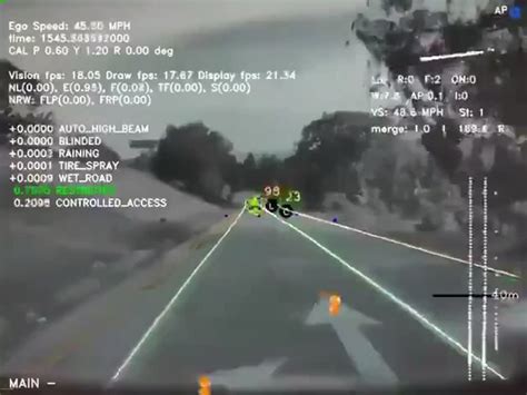 Gokulnath Niranjanan On Linkedin Ai Machinelearning