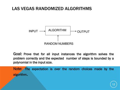 PPT Introduction To Randomized Algorithms Srikrishnan Divakaran DA IICT PowerPoint