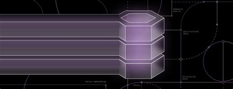 A Deep Dive Into Vector Databases Singlestoredb For Vectors