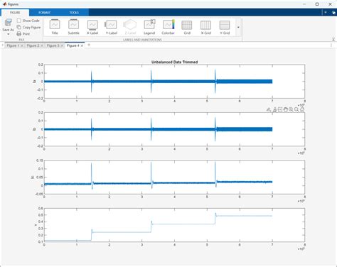 Detect Unbalanced Motor By Using Neural Network Matlab And Simulink
