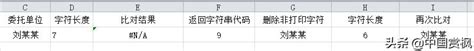 excel如果包含某个字就显示 excel两个表文本内容相同比对结果错误问题解决方法4567 csdn博客