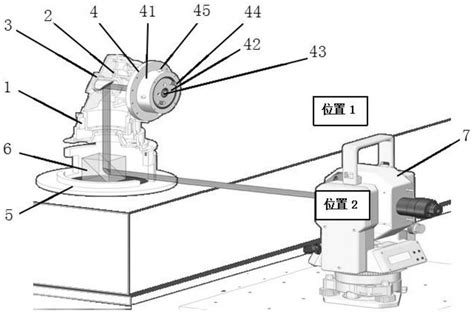 A Debugging Method For Two Dimensional Turntable Folding Optical Components Eureka Patsnap
